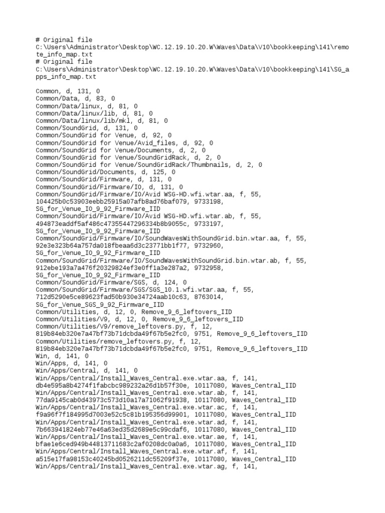 Required Info Map | Download Free PDF | Operating System Technology ...