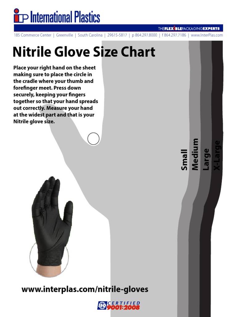 Nitrile Glove Size Chart PDF | PDF