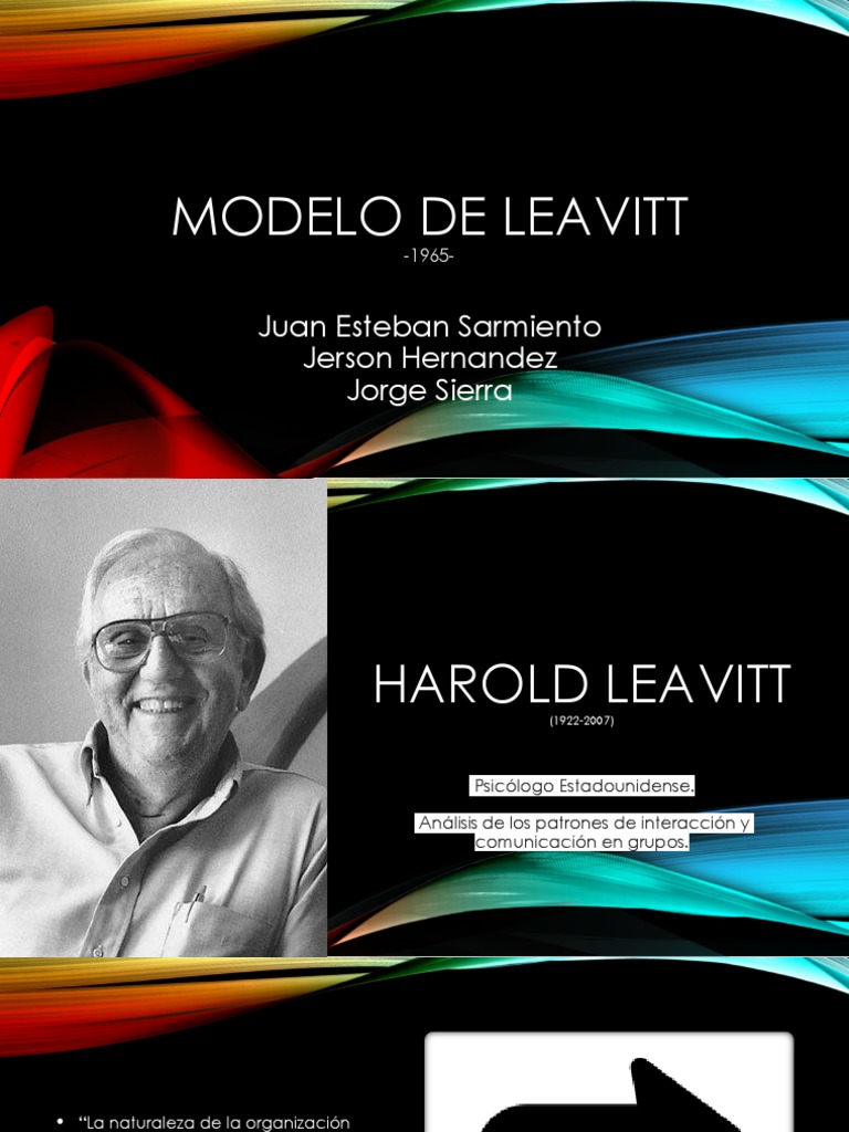 Modelo de Leavitt | PDF | Sicología | Conceptos psicologicos