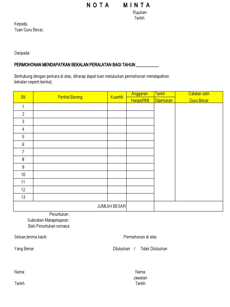 Nota Minta | PDF
