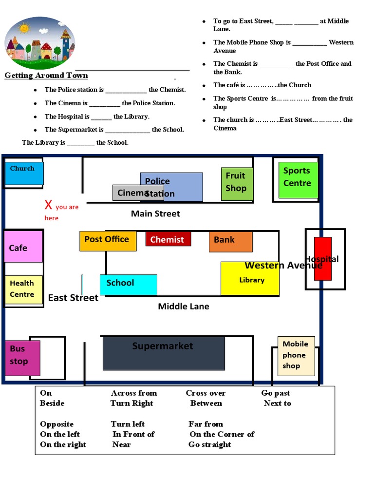 Navigating Your Town: Key Landmarks Guide | PDF | Business