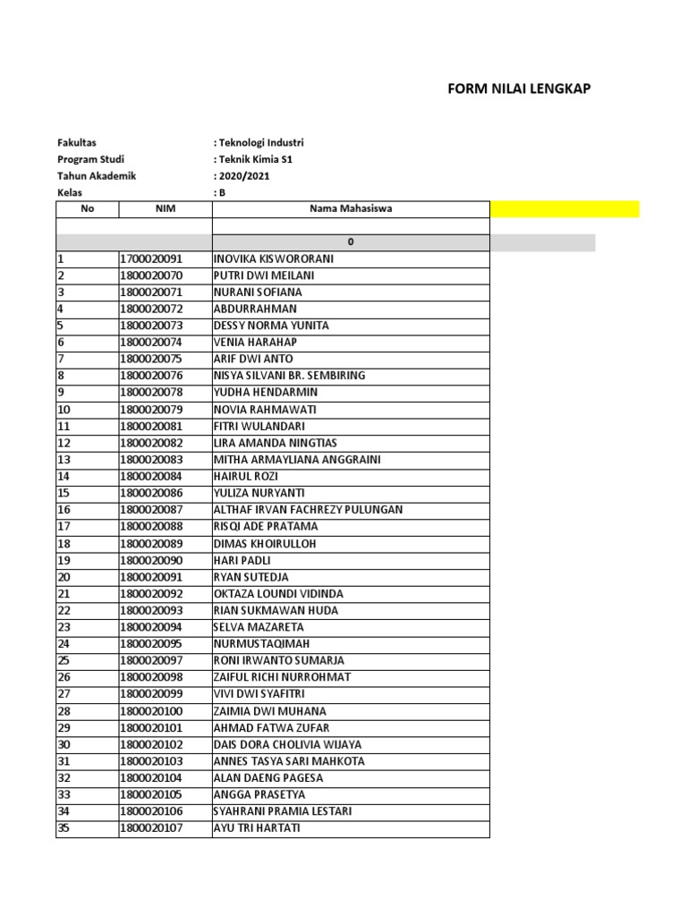 Presensi TRK 2 B | PDF