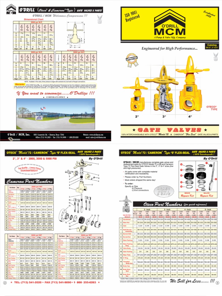 ODRILL MCM Full Catalog PDF | PDF