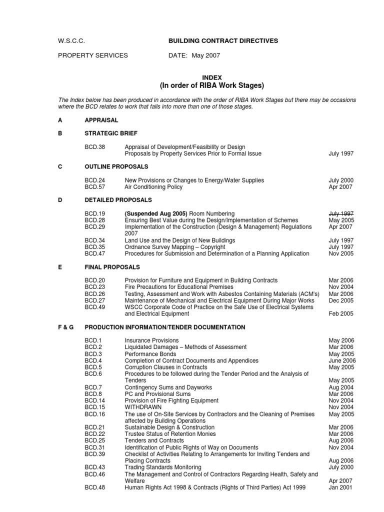 RIBA Work Stages | Real Estate Appraisal | Business