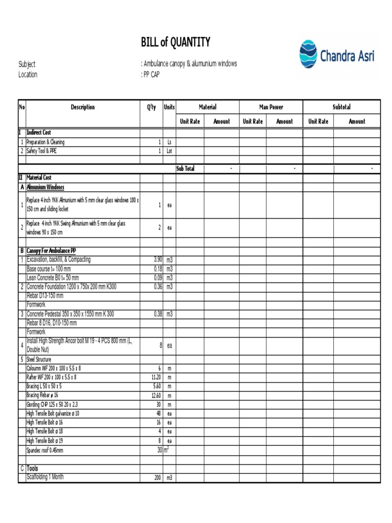 2020 01 29 BoQ Ambulance Canopy PDF | PDF | Economic Sectors | Building ...