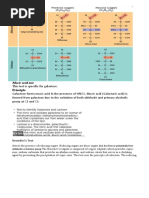 FOSFA List of Acceptable Previous Cargoes Jan 2024 With Flowchart | PDF ...