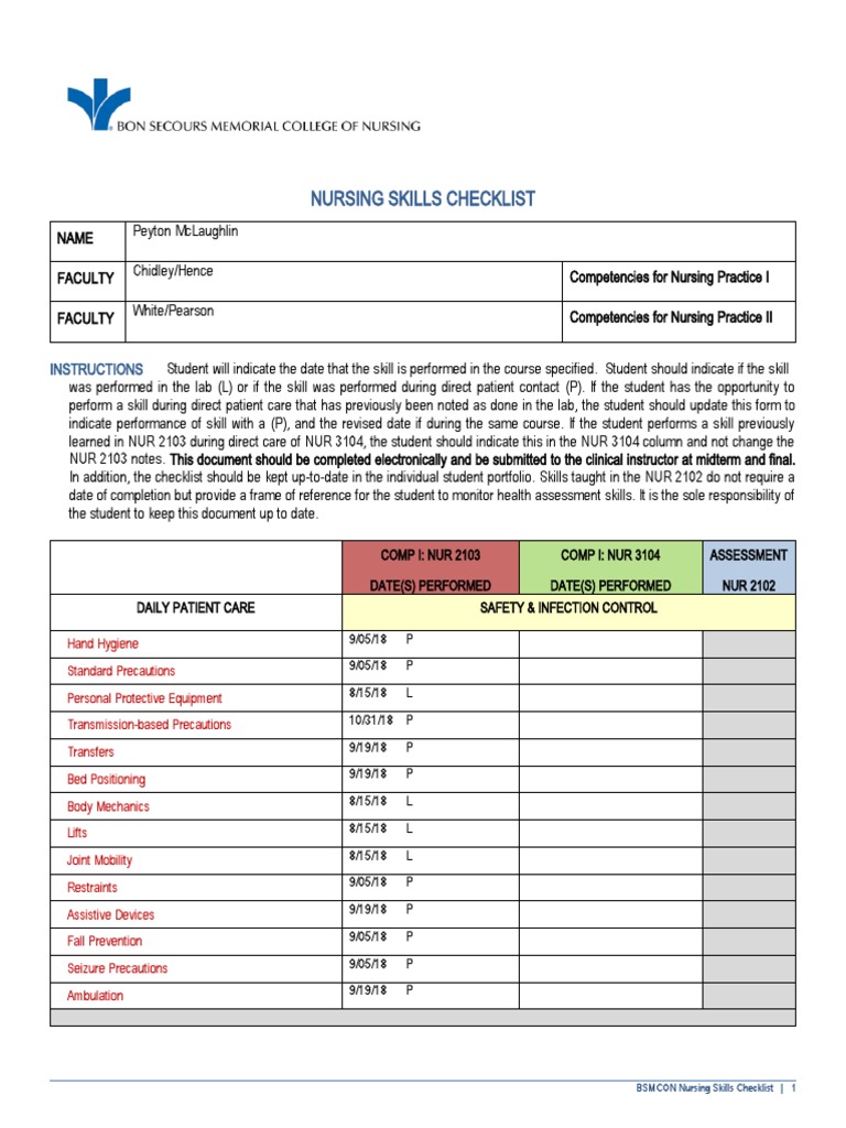 Nursing Skills Checklist | Download Free PDF | Intravenous Therapy ...