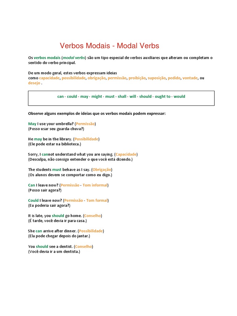 Modal Verbs | PDF | Idiomas