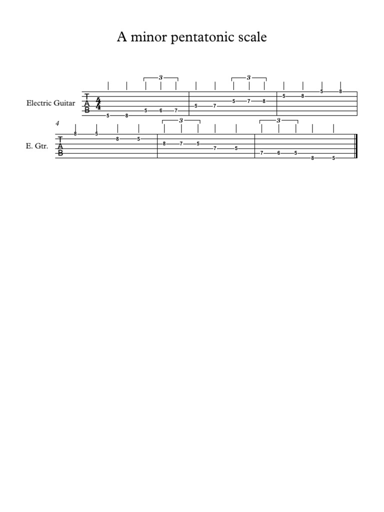A Minor Blues Pentatonic Scale | PDF