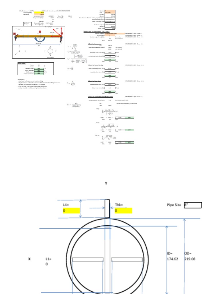 A. Check For Compression: DESIGN USING ASME BTH1-2005 - Code For Lifting | PDF | Bending ...