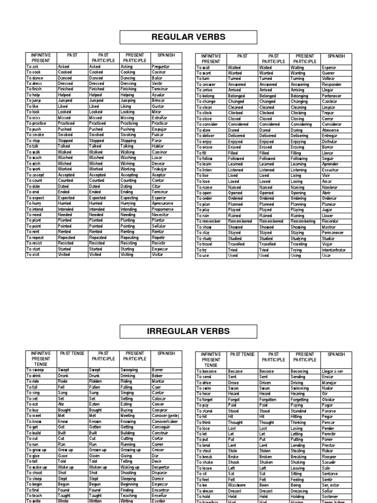 Regular & Irregular Verbs PDF | PDF | Semantic Units | Morphology