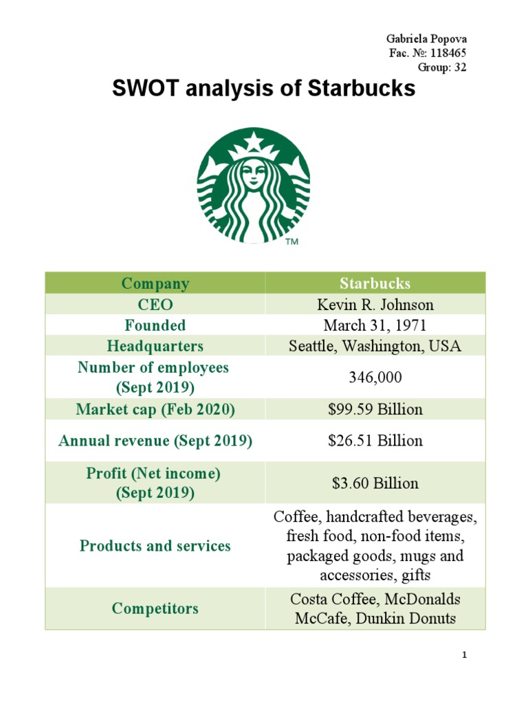 SWOT Analysis of Starbucks | PDF | Starbucks | Coffee