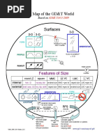 Verisurf GD&T Font | PDF