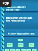Tall Organizational Structure Advantages and Disadvantages | PDF ...