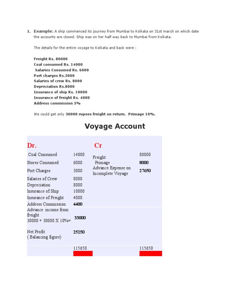 Voyage Accounting Example | PDF | Expense | Insurance