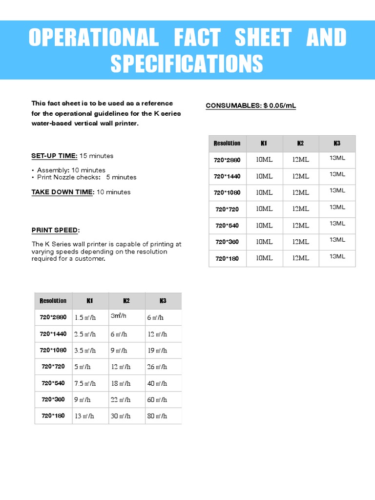 Operational Fact Sheet and Specifications: Resolution K1 K2 K3 ...