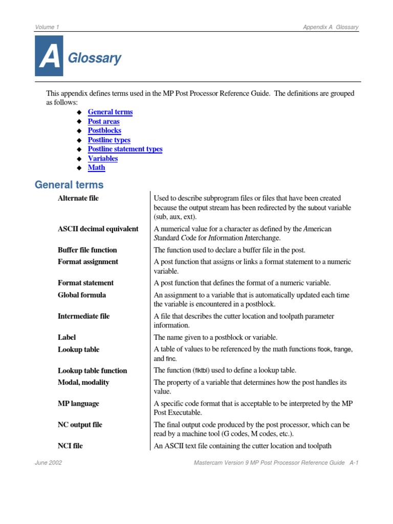 12A Glossary | PDF | Trigonometric Functions | Function (Mathematics)