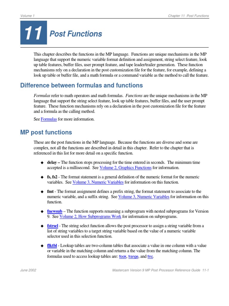 Post Functions: Difference Between Formulas and Functions | PDF | Subroutine | String (Computer ...