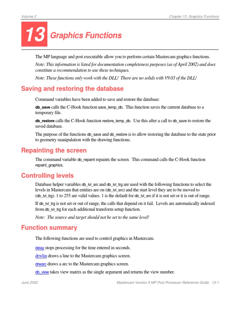Mastercam Graphics Functions Guide | PDF | Angle | Magenta