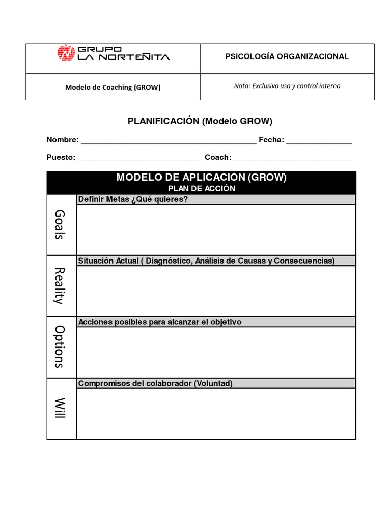 Modelo de Coaching GROW | PDF