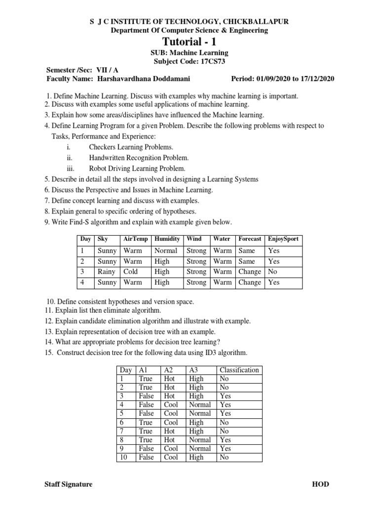 Machine Learning Tutorial - 1 PDF | PDF | Machine Learning | Algorithms