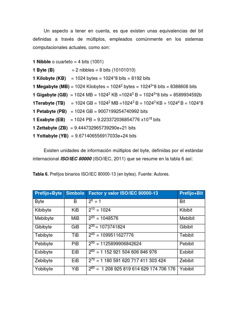 Conversiones Binarias | PDF | Byte | Poco