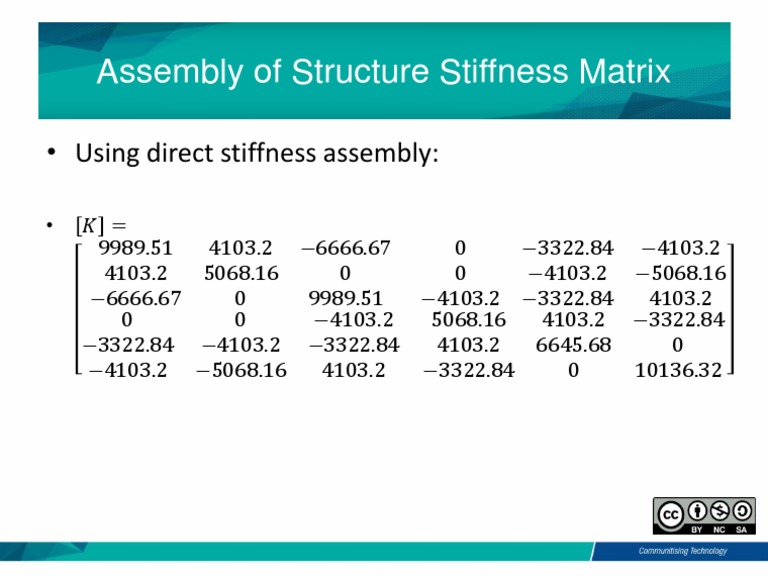 Assembly of Structure Stiffness Matrix | PDF