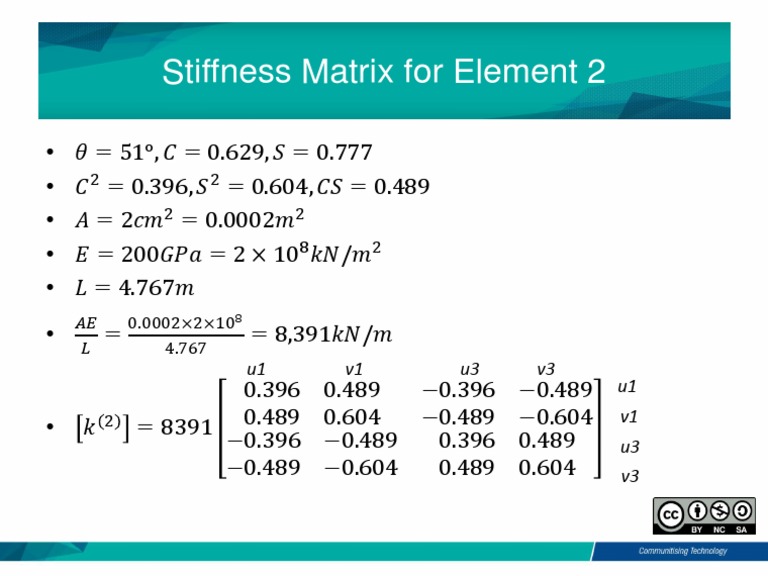 Stiffness Matrix For Element 2: U1 V1 U3 V3 U1 v1 U3 v3 | PDF