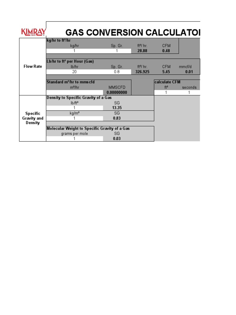 Gas Conversion Calculator: KG/HR Sp. Gr. FT / Hr. CFM 1 1 | PDF