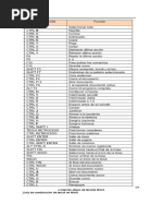 Comandos Básicos de Word | PDF