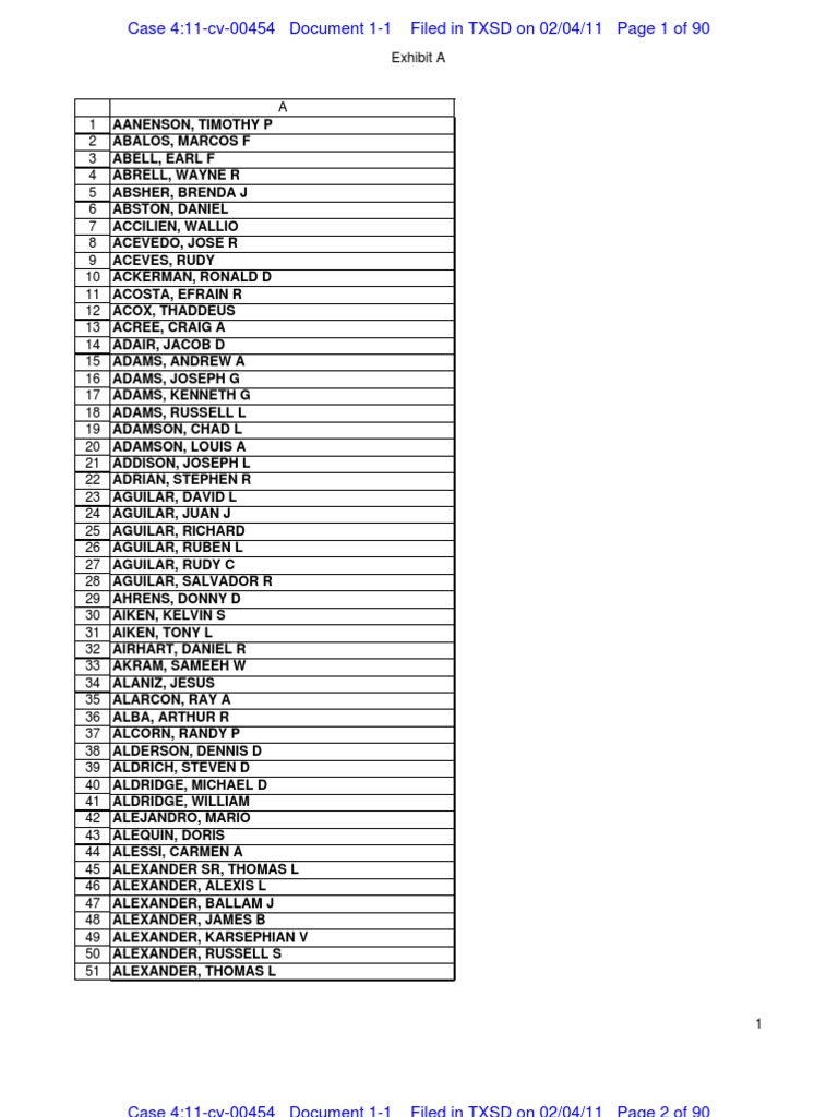 Legal Case Exhibit Names List | PDF