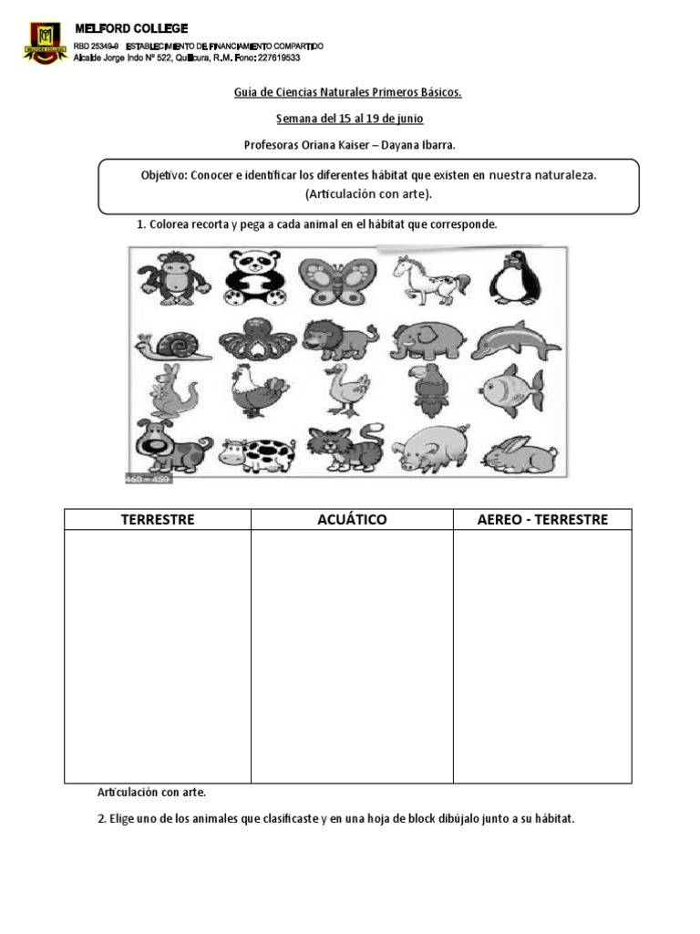 Guias de Tipos de Habitat | PDF