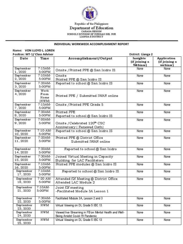 IWAR Overview for DepEd Teachers | PDF