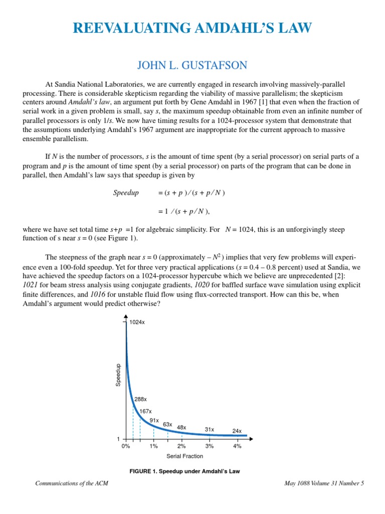 Reevaluating Amdahls Law Pdf Parallel Computing Areas Of Computer