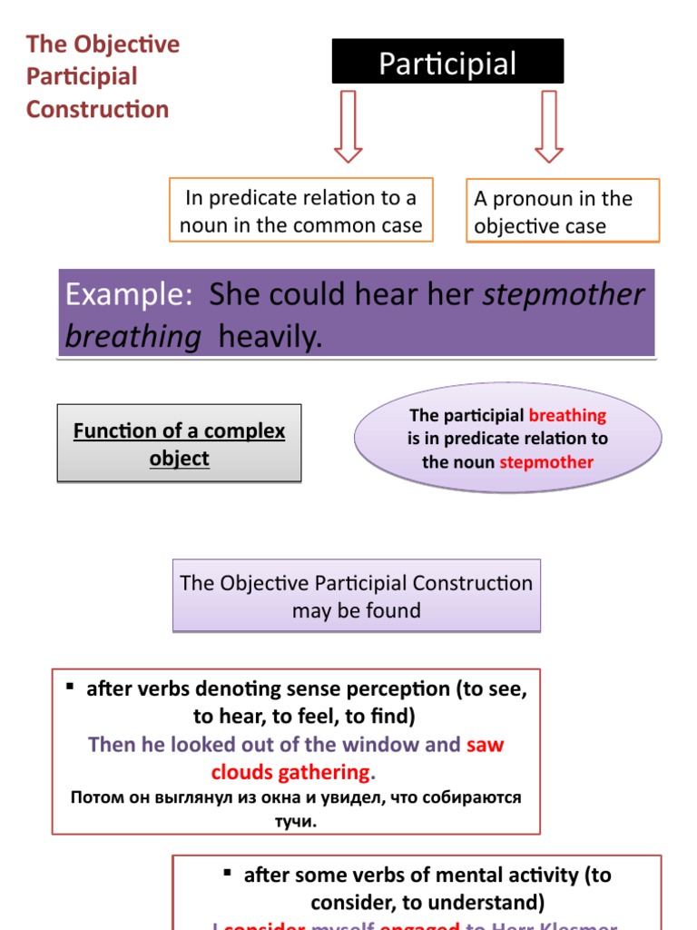 Understanding Objective Participial Construction | PDF
