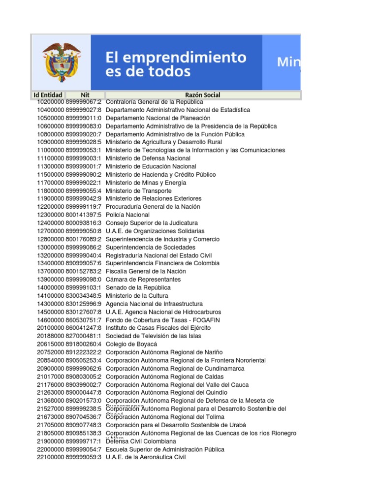 Directorio de Entidades Públicas 2020 | PDF | Colombia | Educación avanzada