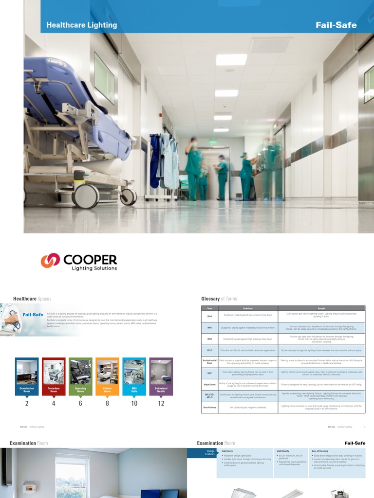 Fail Safe Medical Lighting | PDF | Lighting | Antimicrobial