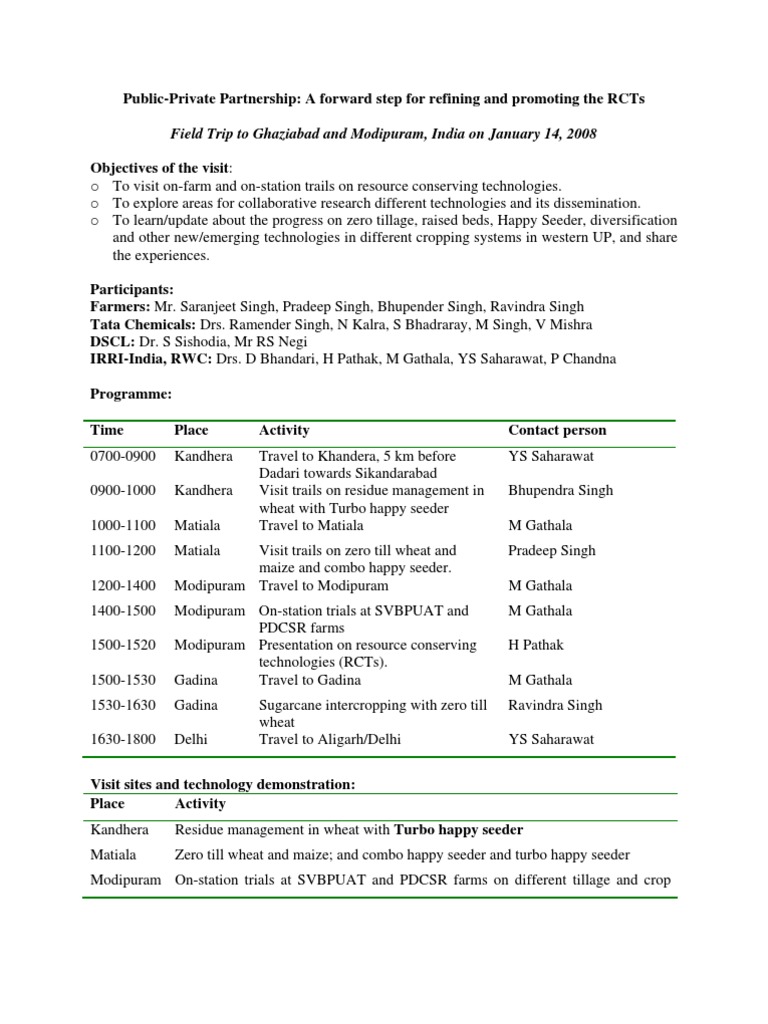 Field Visit | PDF | Tillage | Agronomy