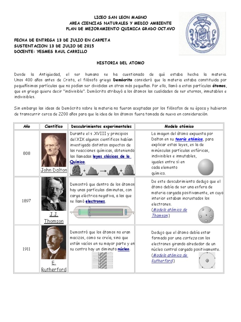 Taller Modelos Atomicos | PDF | Átomos | Núcleo atómico
