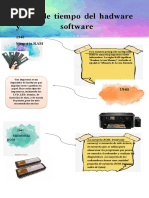 Infografia El Computador. | PDF | Disco flexible | Hardware de la ...