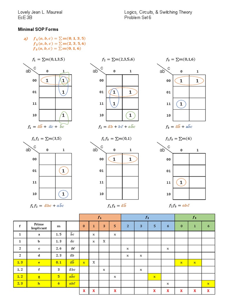 Logic Circuit Multiple Output Pdf Logic Mathematical Logic 5538