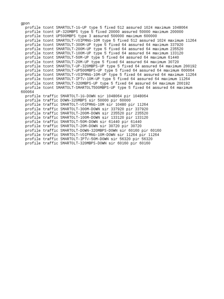Perfis de Velocidade Olt Smartolt | PDF