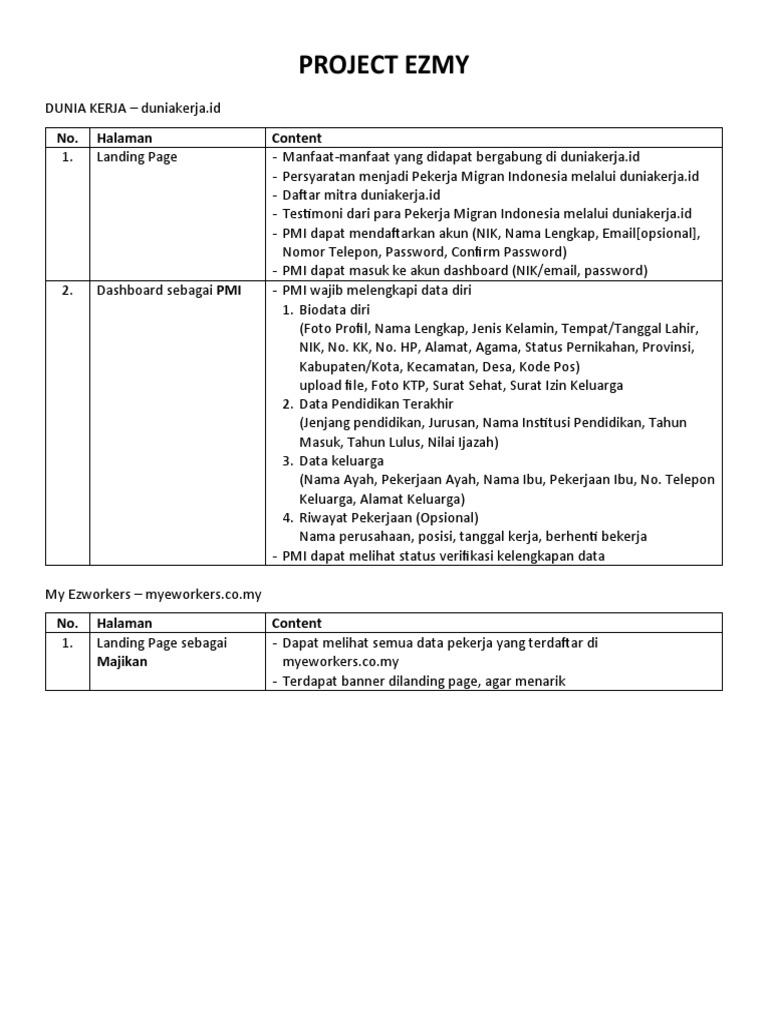 Contoh User Story | PDF