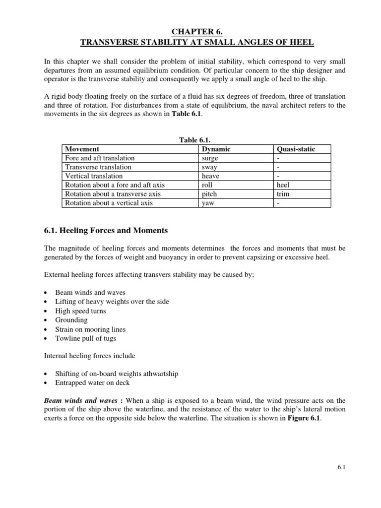 Transverse Stability at Small Angles of Heel: Table 6.1. Movement Dynamic Quasi-Static | PDF