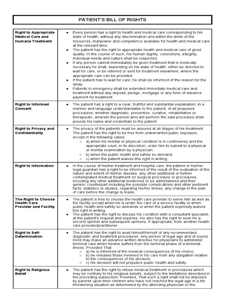 Patient'S Bill of Rights: Right To Appropriate Medical Care and Humane ...