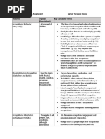 Occupational Self Assessment Osa | PDF | Health Care | Psychology