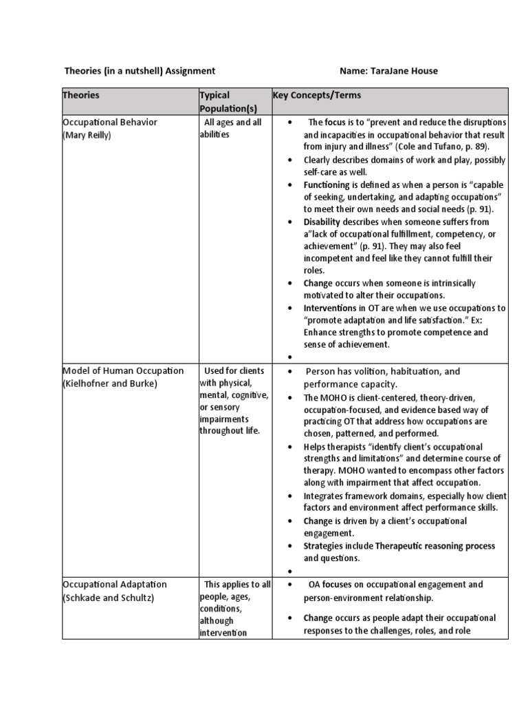 OT Theories (In A Nutshell) | PDF | Sensory Processing Disorder ...