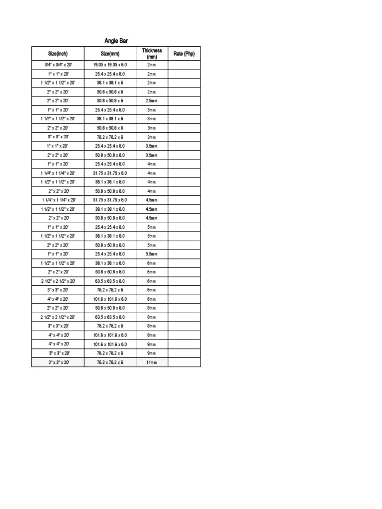 Angle Bar: Size (Inch) Size (MM) Rate (PHP) Thickness (MM) | PDF