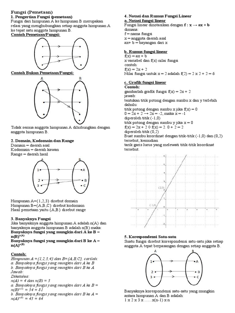 Pertemuan Ke-10 Fungsi | PDF