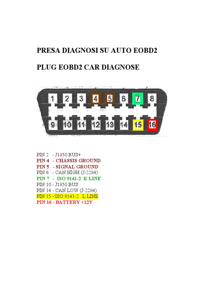 Eobd2 Diagnose PDF | PDF